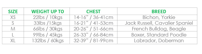 GF Pet Dog Life Vest, Yellow, X-Small | Global Pet Foods PEI