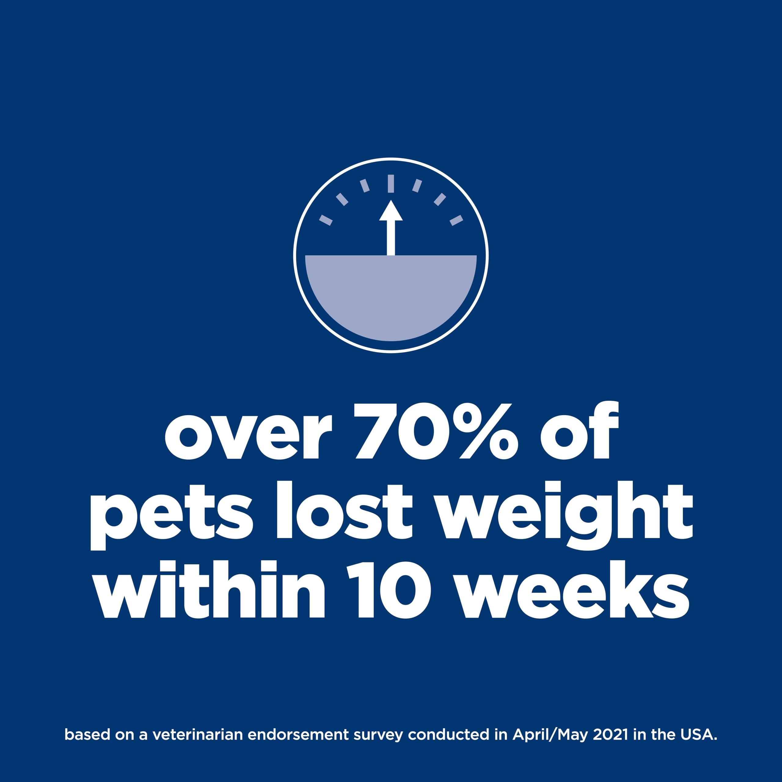 Hill's Science Diet Adult Perfect Weight Dry Dog Food, 4-lb | Pet Mama